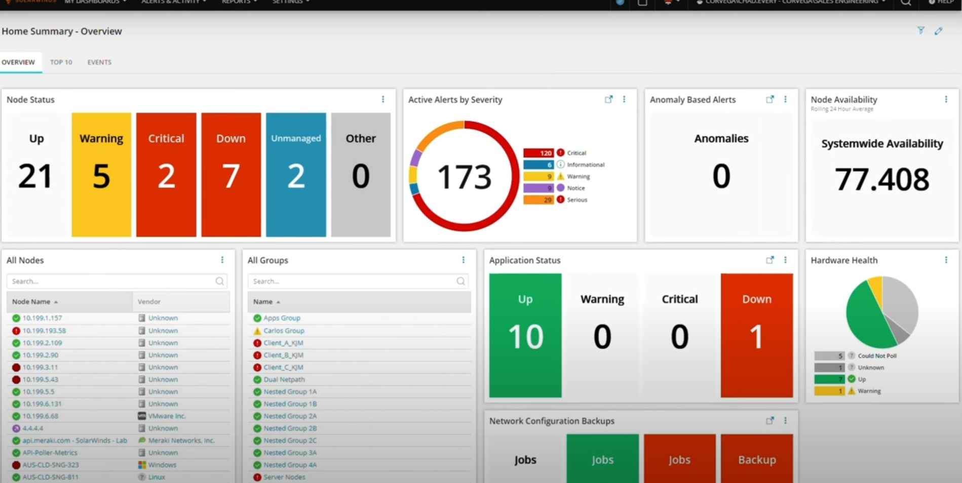 Solarwinds Observablity Self Hosted Hybrid It Monitoring And Aiops